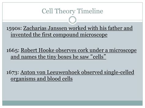 Cell Theory Timeline 1673