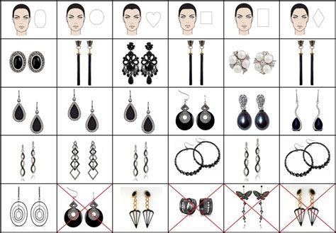 Choosing The Best Jewelries For Your Face Shape Artofit