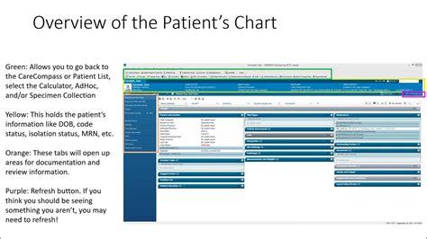 Cerner Pct Documentation Youtube