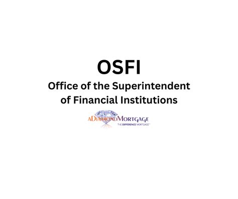 Osfi Stress Test Review Adiamondmortgage