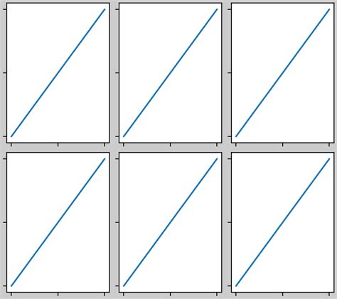 Constrained Layout Guide — Matplotlib 350 Documentation