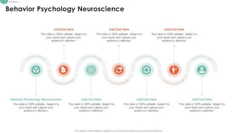Behavior Psychology Neuroscience Powerpoint Presentation And Slides Ppt