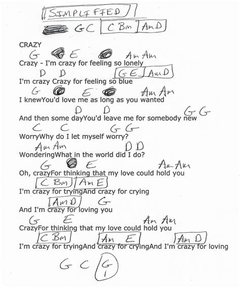 Crazy Patsy Cline Chords Guitar Go Guitar Sheet Music