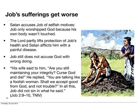 Journey Through The Bible The Book Of Job Pdf