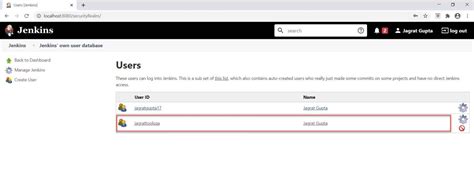 Jenkins Add User How To Add And Manage User Permissions In Jenkins