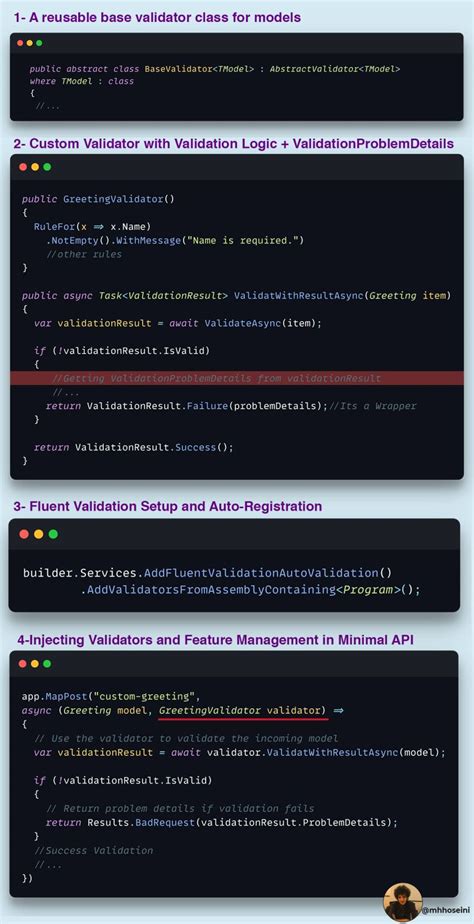 Dotnet Csharp Fluentvalidation Minimalapi Mohammad Hasan Hosseini 23 Comments