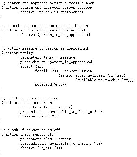 A Fragment Of Baseline Pddl Domain File For Medication Reminder Protocol Download Scientific