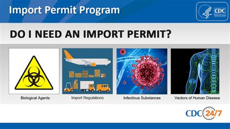 Import Permit Program Import Permit Program Cdc