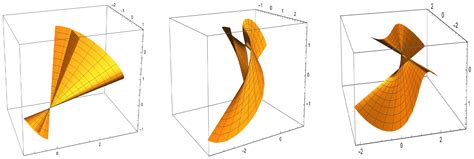 Investigation Of Special Type Π Smarandache Ruled Surfaces Due To