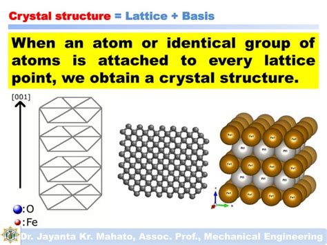 Introduction To Crystal Structurepdf Chemistry Science
