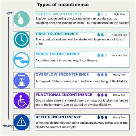 Blog About Daily Health Bettercaremarket Blog By Bettercaremarket