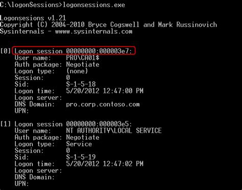 Blog Archives Avenue