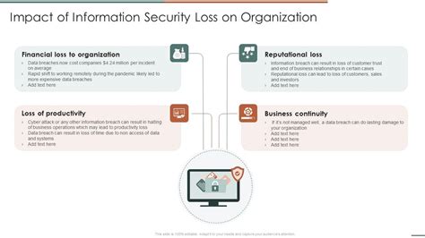 Information Security Risk Evaluation Impact Of Information Security