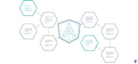Angular Components Toptal