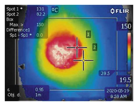 Infrared Thermography Of Microwave Heating Emulsified Asphalt Mixture Download Scientific