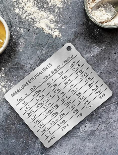 Magnetic Kitchen Conversion Chart Professional Measurement Refrigerator Magnet Stainless