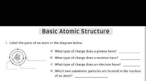 Basic Atomic Structure1 Label The Parts Of An Atom In The Diagram Below