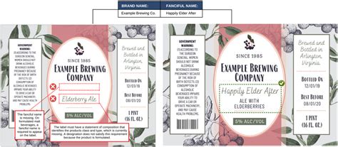 Ttbgov Malt Beverage Labeling Class And Type Designation