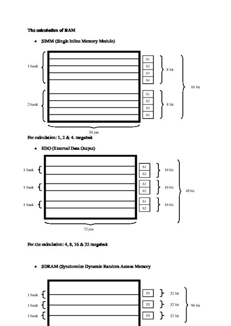 The Calculation Of Ram Pdfcoffee Com