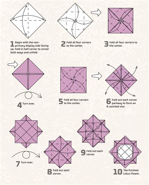How To Make Origami Lotus Flowers