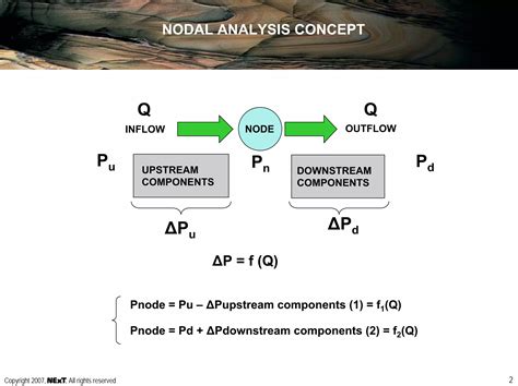 Nodal Analysis Introduction To Inflow And Outflow Performance Next Pdf