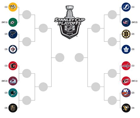 Nhl Playoffs Bracket Printable