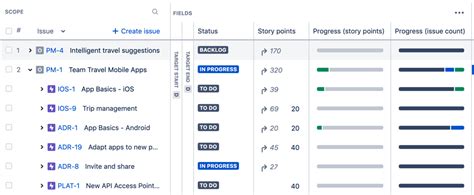 Monitoring Progress Of Work Atlassian Support Atlassian Documentation