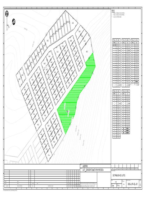 Lot Sensentisegetapa 060424 Distribucion De Lotes Pdf