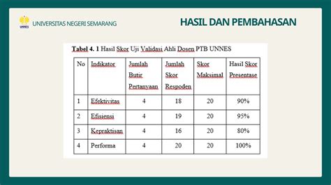 Ppt Prototype Skripsi Electrical Engineeringpptx