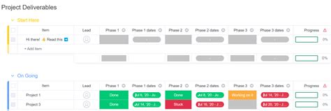 Templates Gestion De Projet 10 Modèles à Utiliser