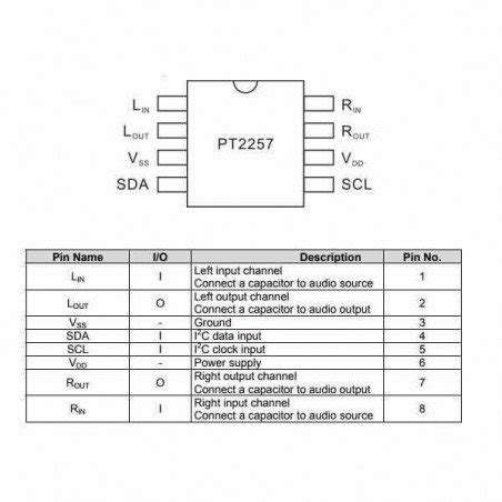 PT2257 CONTROLADOR DE VOLUMEN ELECTRONICO DIP-8