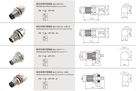 Conector Pcb Macho M8 8 Pines 6 Pines 4 Pines 3 Pines Shine Industry