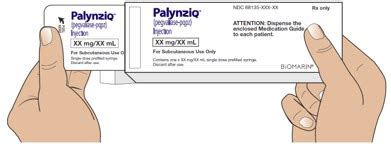 Palynziq Package Insert Prescribing Information Moa