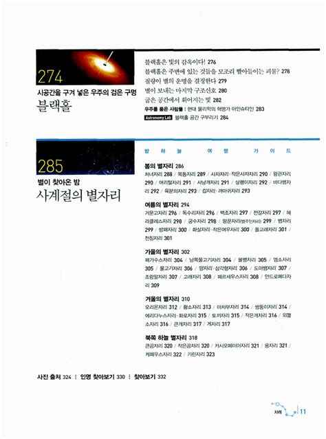 알라딘 미리보기 별 헤는 밤 천문우주 실험실
