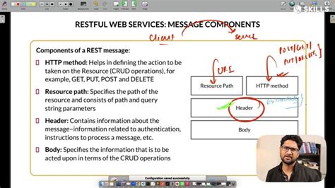 Backenddevelopment Apis Soap Restapi Crud Json Programming Learningjourney