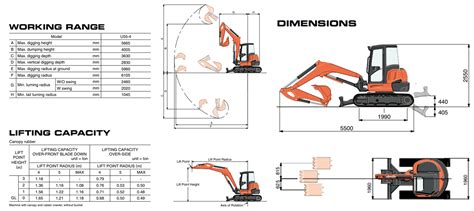Excavator Digger And Truck Hire Nelson And Richmond