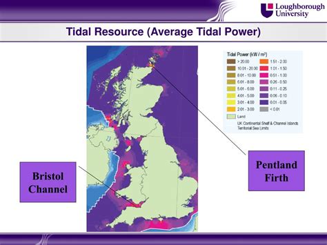 Ppt The Future Of Renewable Energy Powerpoint Presentation Free