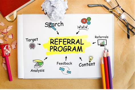 Portofolio Bootstrap 3