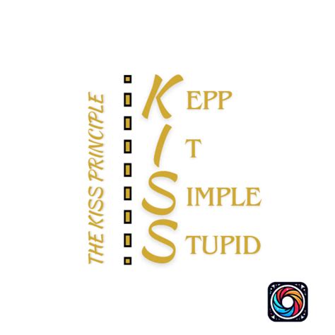 Understanding The “kiss” Principle In Software Design Keep It Simple