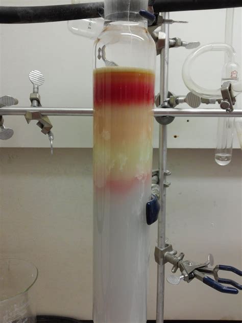 Chromatography Rchemistry