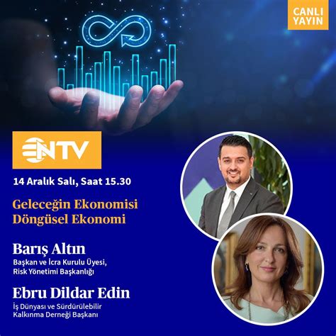 Hakan Devecioglu Posted On Linkedin