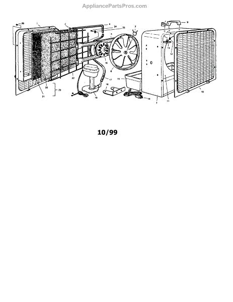 Evaporative Cooler Parts