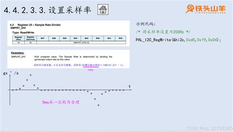 B站铁头山羊的stm32学习笔记7 Mpu6050姿态解算mpu6050 欧拉角 Csdn博客