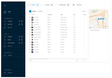 Enhance User Interface In Telematics Platforms