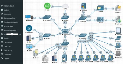 Assist You In All Ip Network Design Project Troubleshooting By