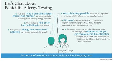National Penicillin Allergy Day September 28th