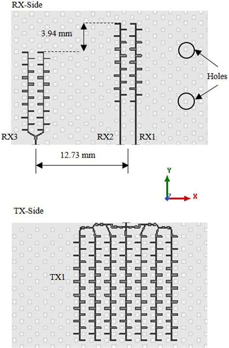 3d Models Of The Tx And Rx Antennas Download Scientific Diagram