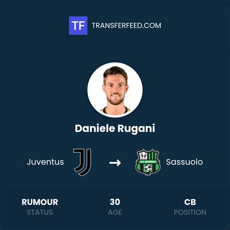 Daniele Rugani Transfer From Juventus To Sassuolo Transferfeed