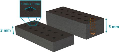 Cad Models Of Pbt Test Specimens With Different Cavity Depths Download Scientific Diagram