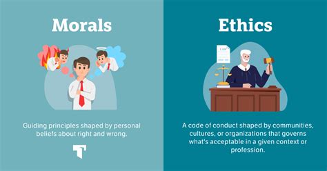 Morals Vs Ethics—do Laws Always Align Facebook